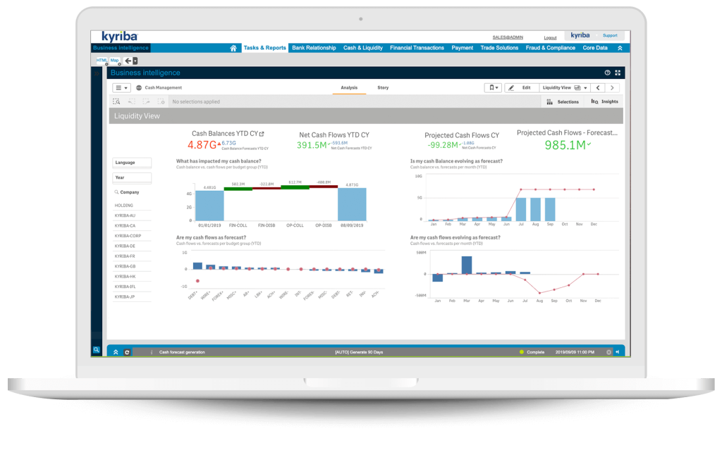 Kyriba – Netsoft Colombia